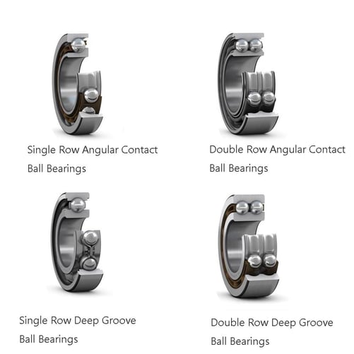 Single Row VS Double Row Ball Bearings