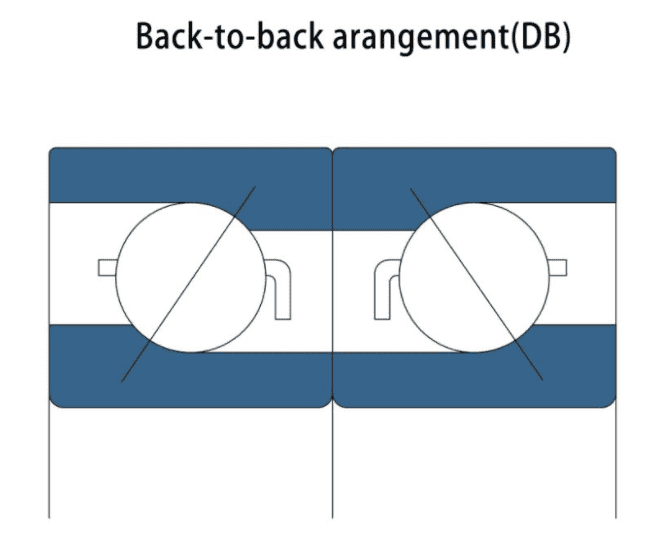 Angular Contact Bearings Guide: Types, Uses & Preload