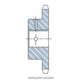 What is a Sprocket? The 2025 Guide to Types, Uses, and Selection