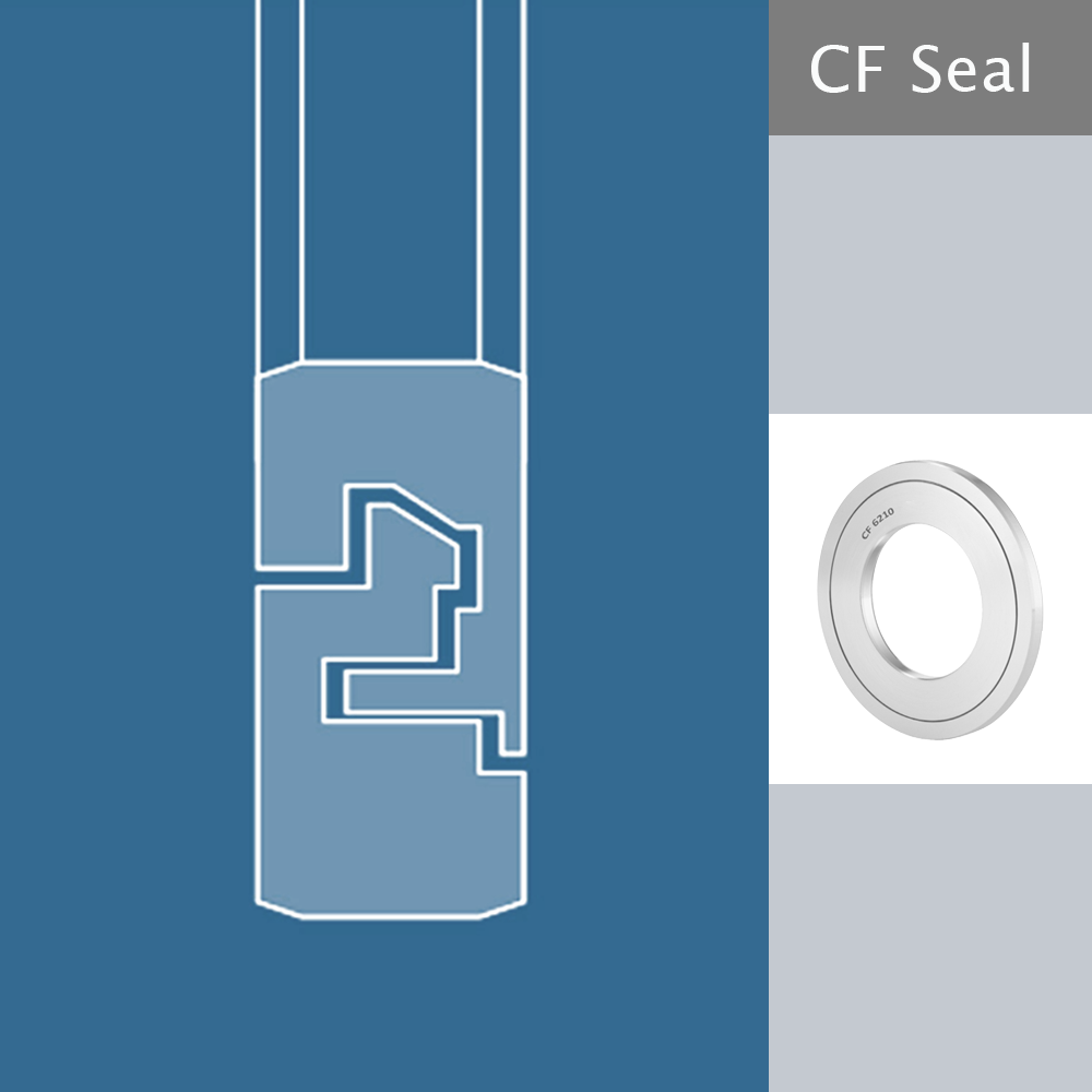 Pillow Block Bearing Seals: Lip vs. Labyrinth Guide