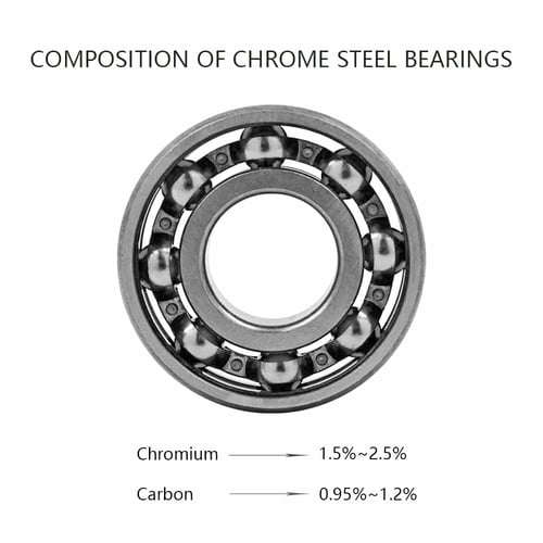 Chrome Steel vs. Stainless Steel Bearings: Which Do You Need?