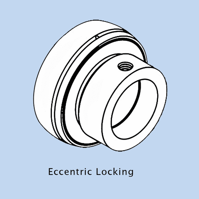 Pillow Block vs. Flange Bearing: Differences, Selection Guide & When to ...