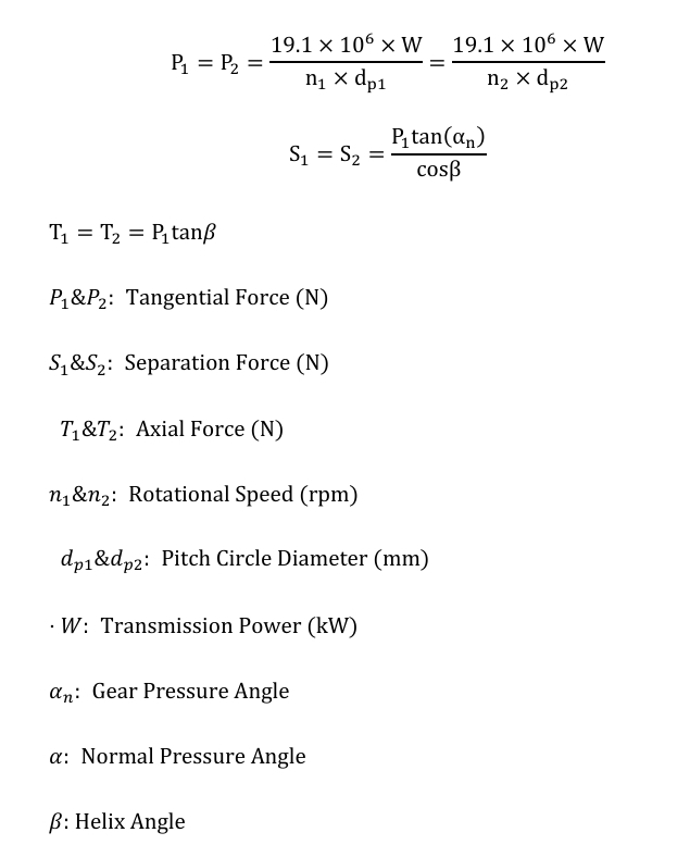 Bearing Load Calculation for Gear Mesh Transmission: Spur, Helical ...