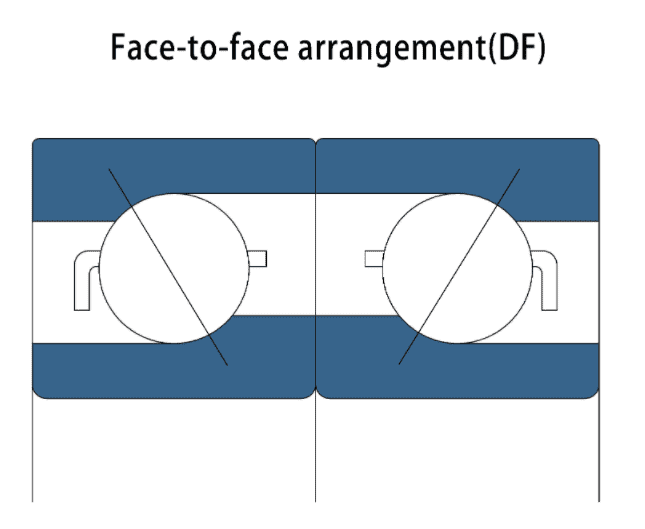 Angular Contact Bearings Guide: Types, Uses & Preload