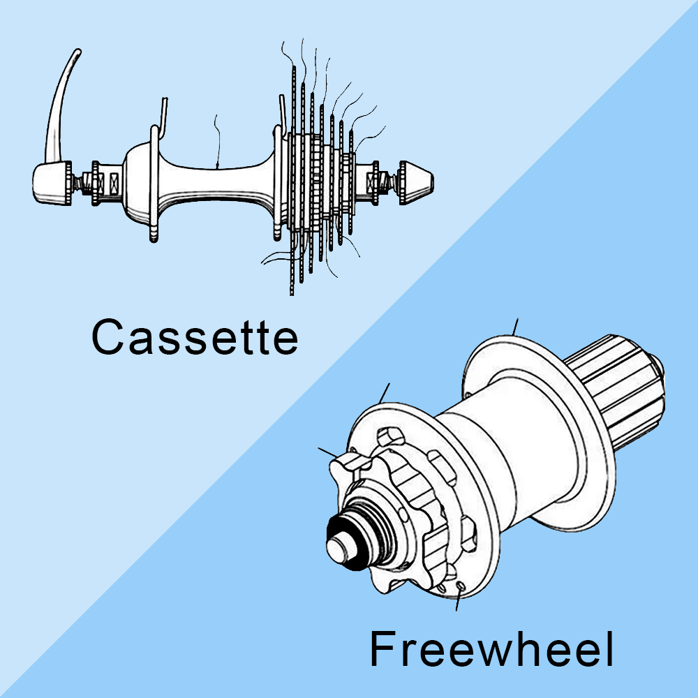 How to Remove and Replace a Bicycle Sprocket