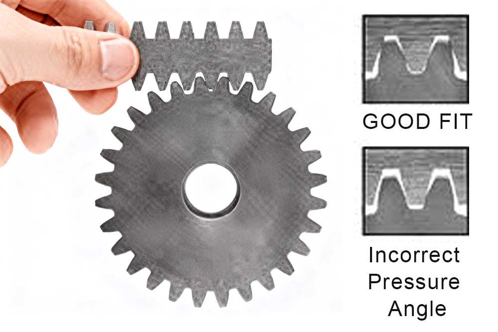 Types of Gears: A Complete Guide to Selection & Application