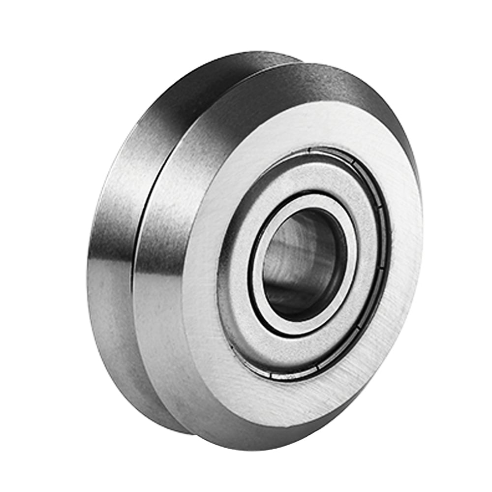 33 What Are Guide Wheels?