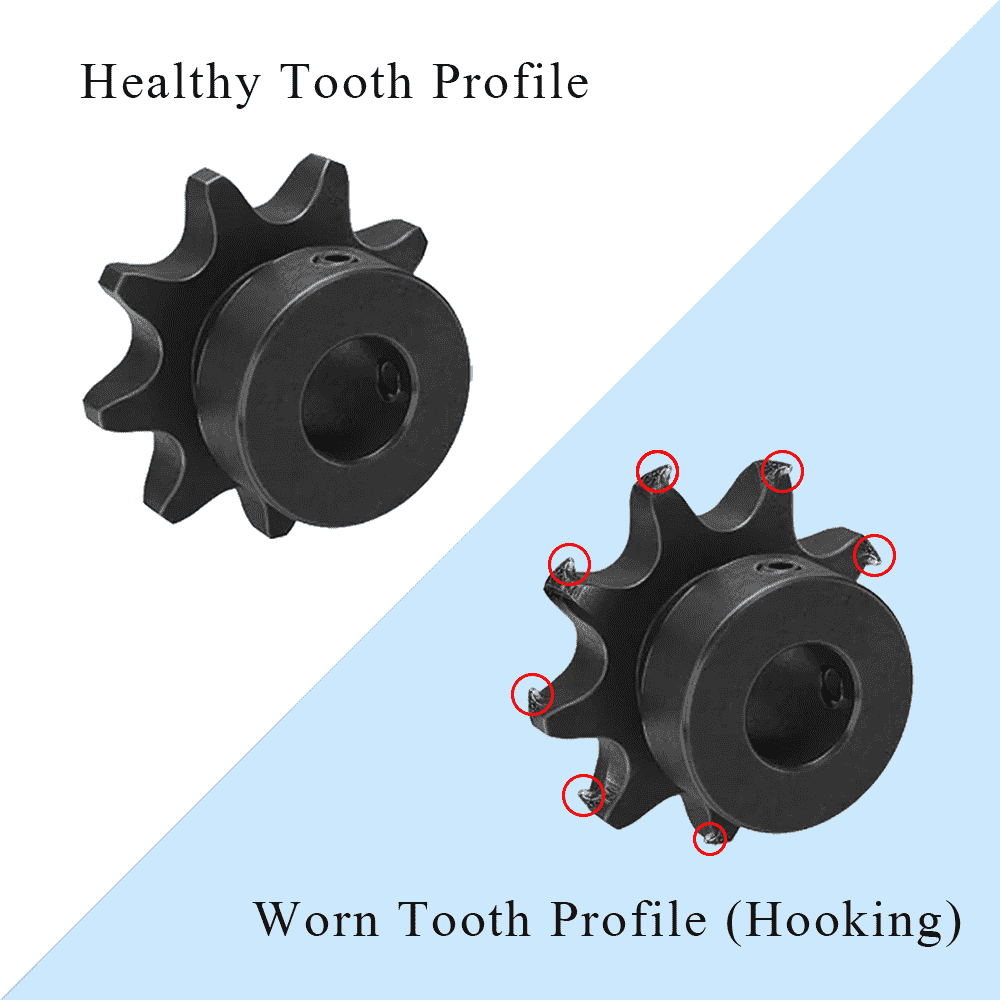 Sprocket Wear: How to Identify, Prevent, and Fix It
