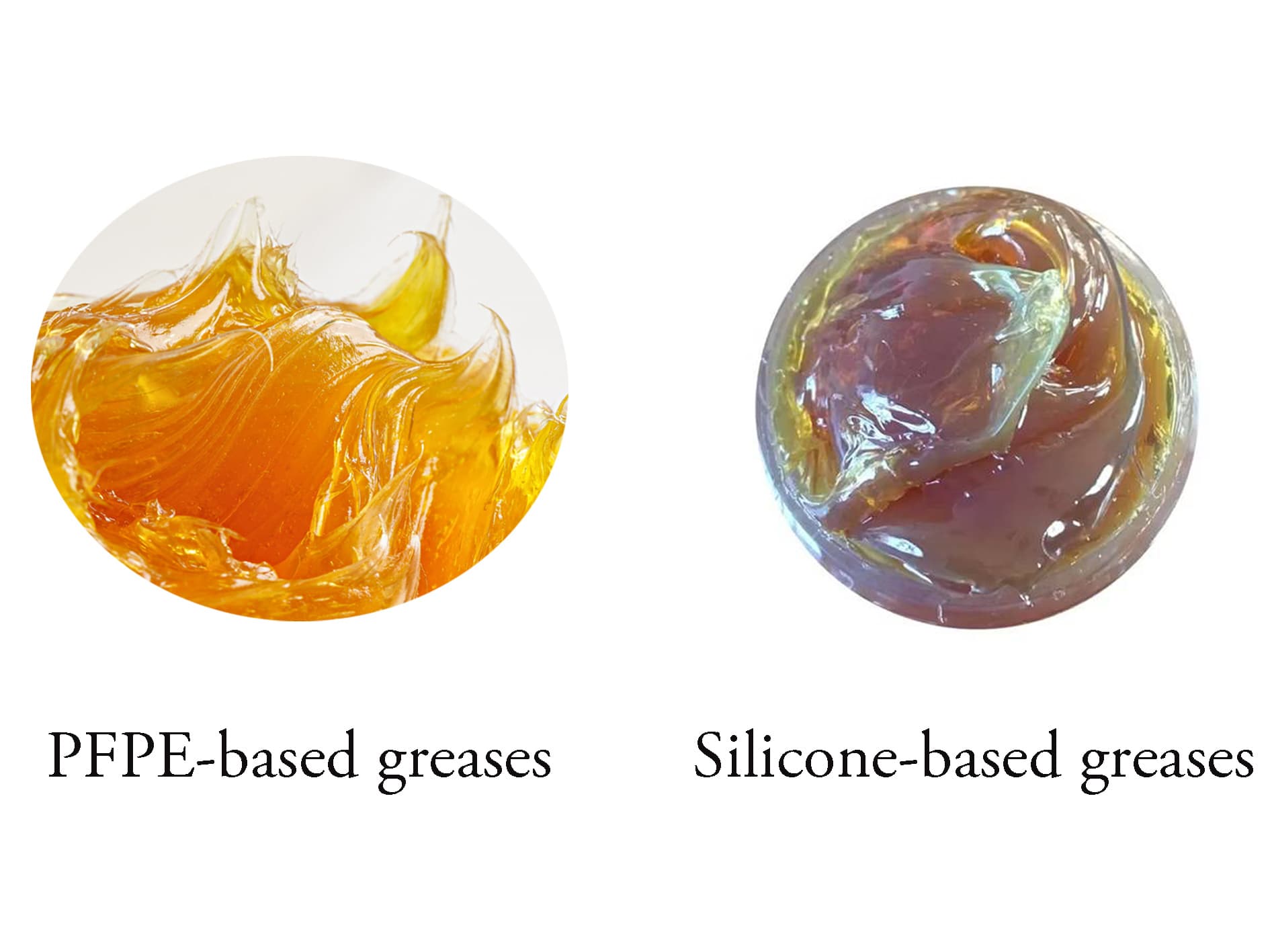 High Temperature Bearings: A Complete Guide