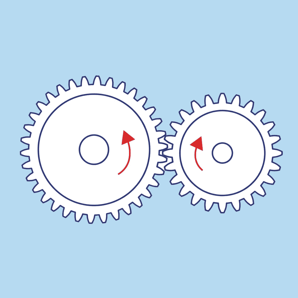 What Are Spur Gears? Types, Design, Uses & How to Choose the Right One