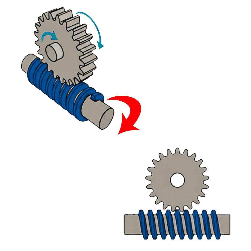 What Are Worm Gears? A Complete Guide to Mechanism, Types, and Uses