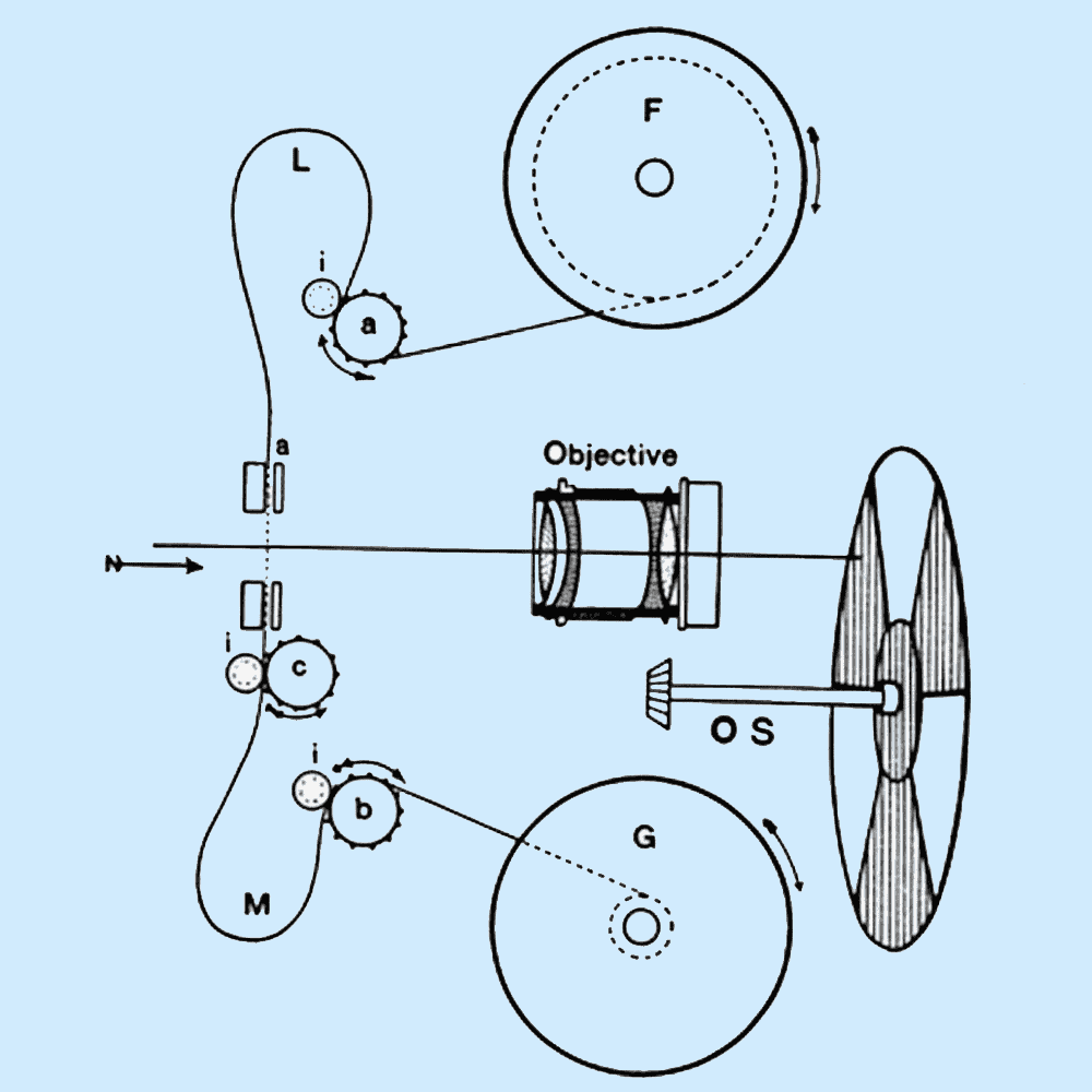 What is a Sprocket? The 2026 Guide to Types, Uses, and Selection