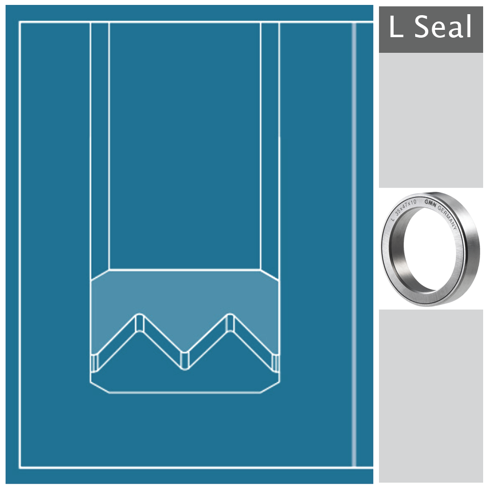 Pillow Block Bearing Seals: Lip vs. Labyrinth Guide
