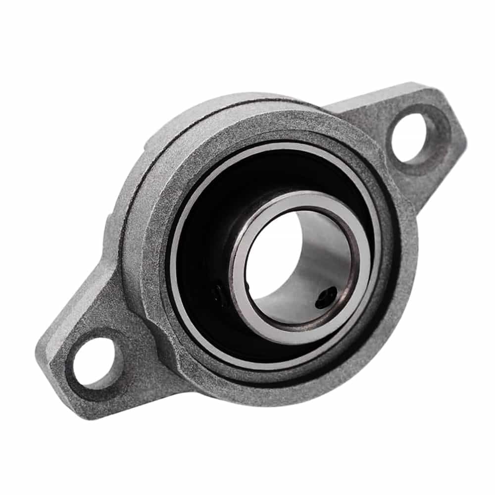 What Are the Three Main Types of Mounted Bearings?