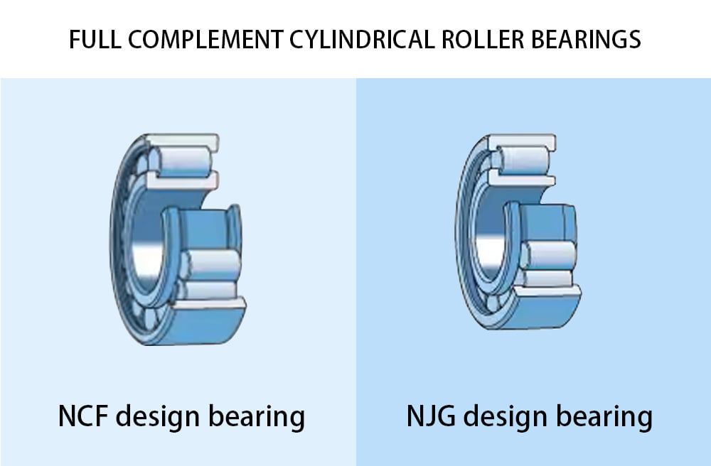 The Advantages And Disadvantages Of Full Complement Bearings