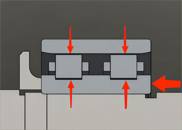 Explaining the Basics of Bearing Preload