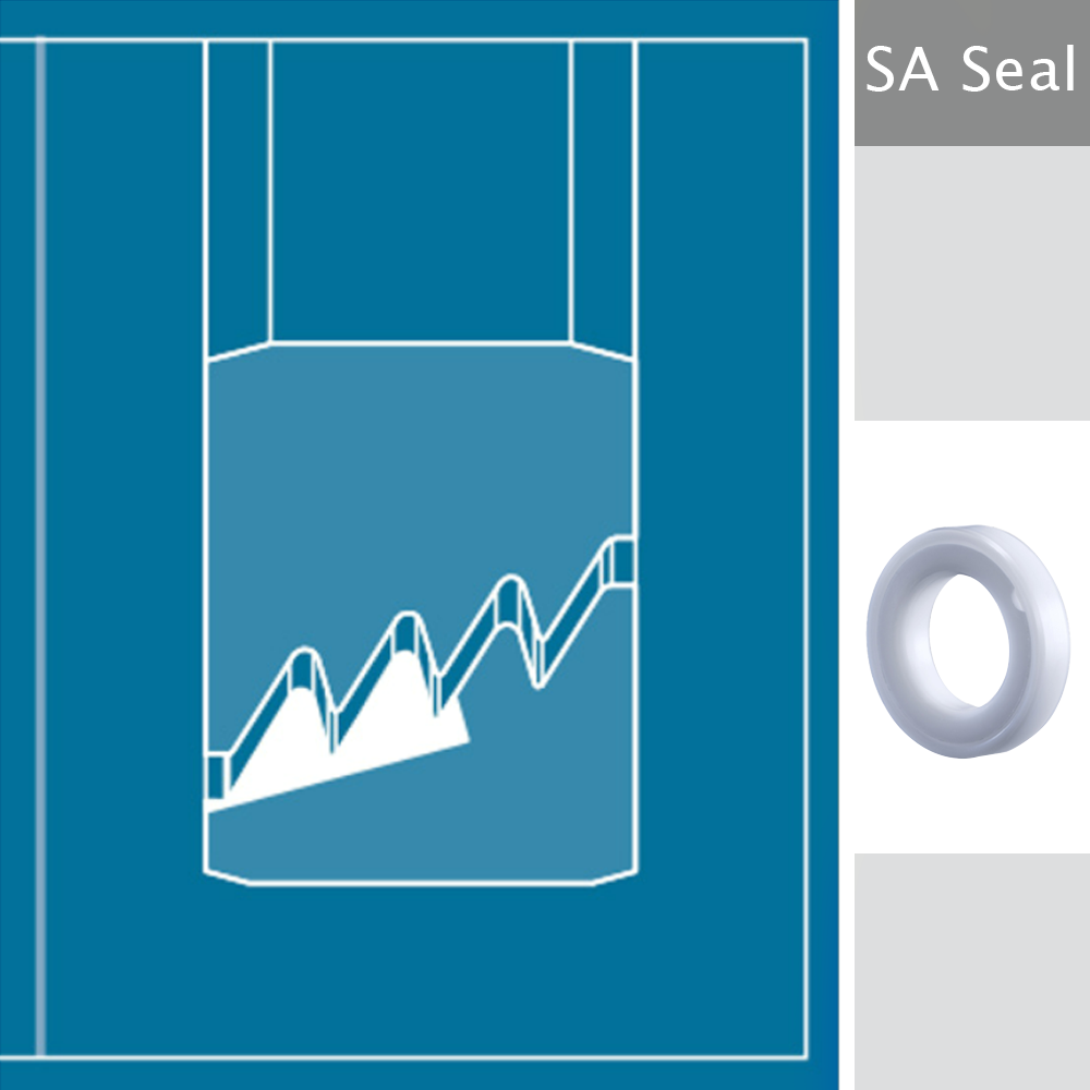 Pillow Block Bearing Seals: Lip vs. Labyrinth Guide