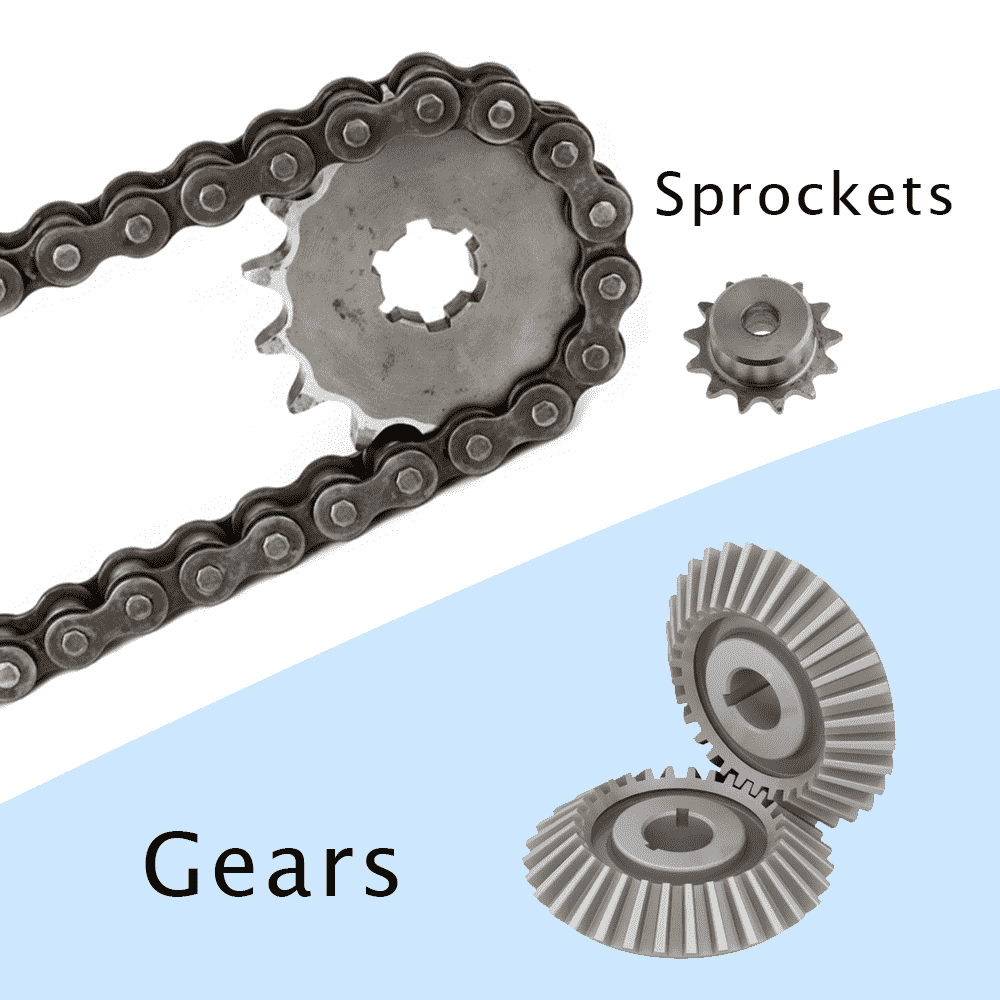What is a Sprocket? The 2026 Guide to Types, Uses, and Selection