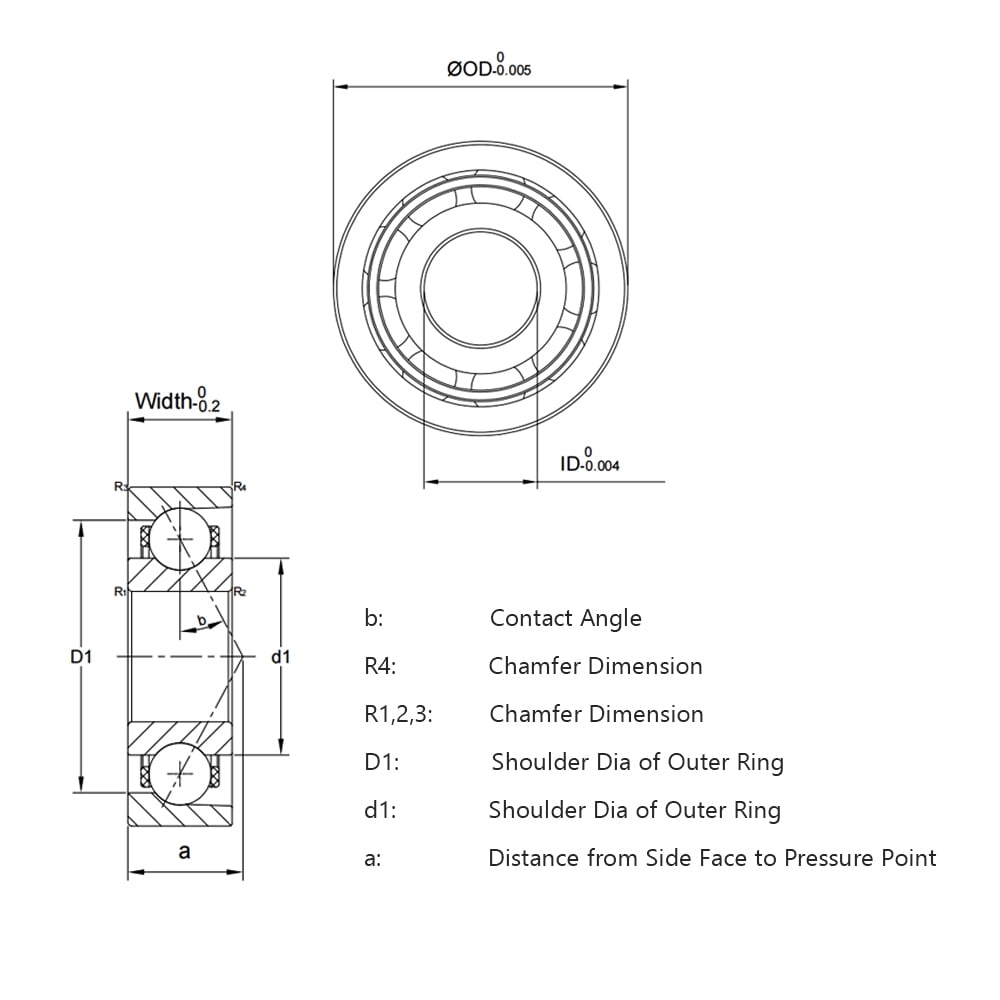 Benefits of Super Precision Angular Contact Ball Bearings