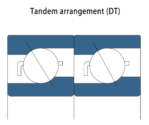 Angular Contact Bearings Guide: Types, Uses & Preload