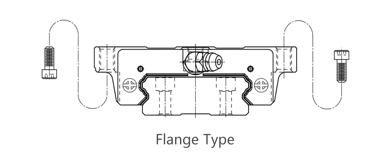 Linear Guides: Main Types Explained