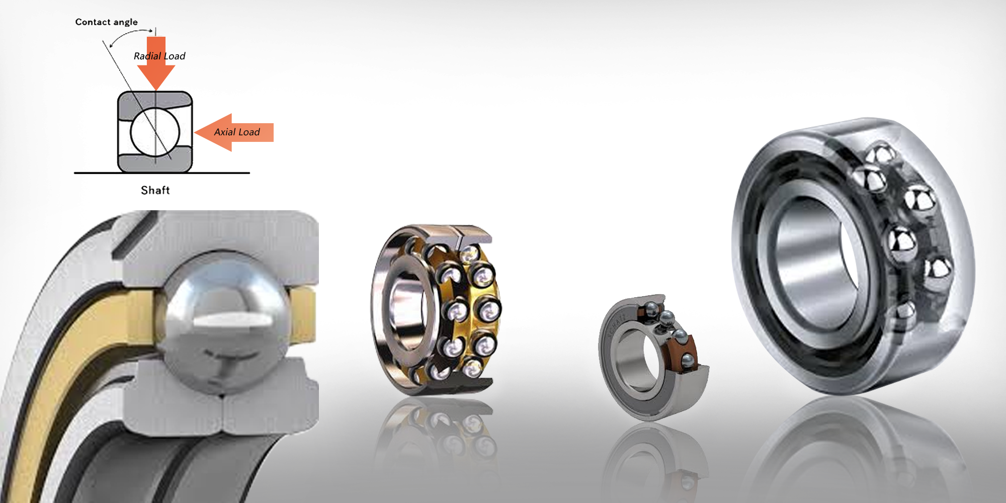 Angular Contact Bearings Guide: Types, Uses & Preload