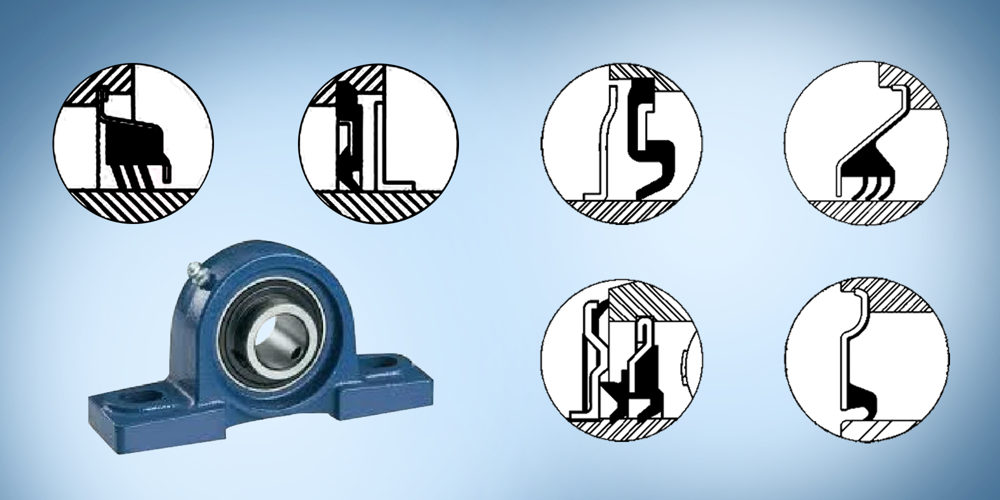 Pillow Block Bearing Seals: Lip vs. Labyrinth Guide